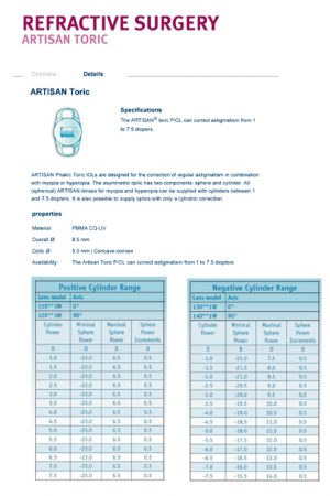 OPHTEC – Artisan Phakic & Aphakic IOLs – Opto Medica