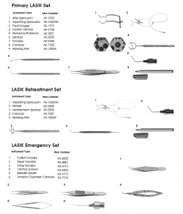 ASICO – Set Lasik – Opto Medica