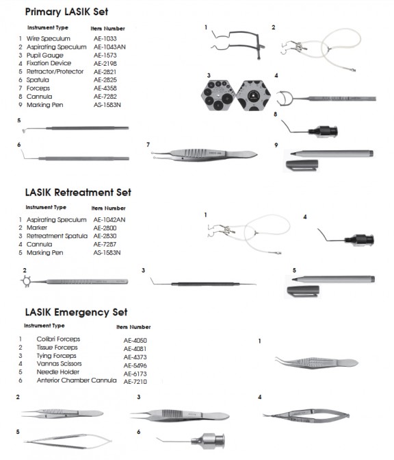ASICO – Set Lasik – Opto Medica