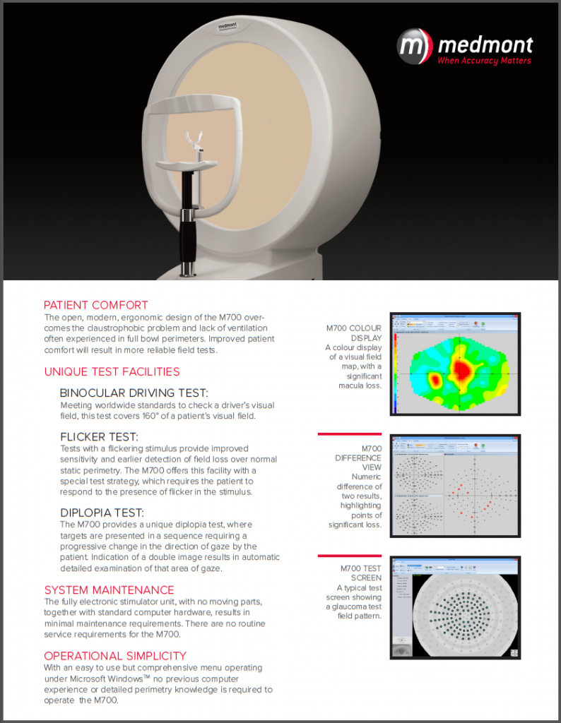 MEDMONT – M700 – Opto Medica