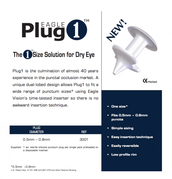 EAGLE VISION – Puntum Plugs – Opto Medica